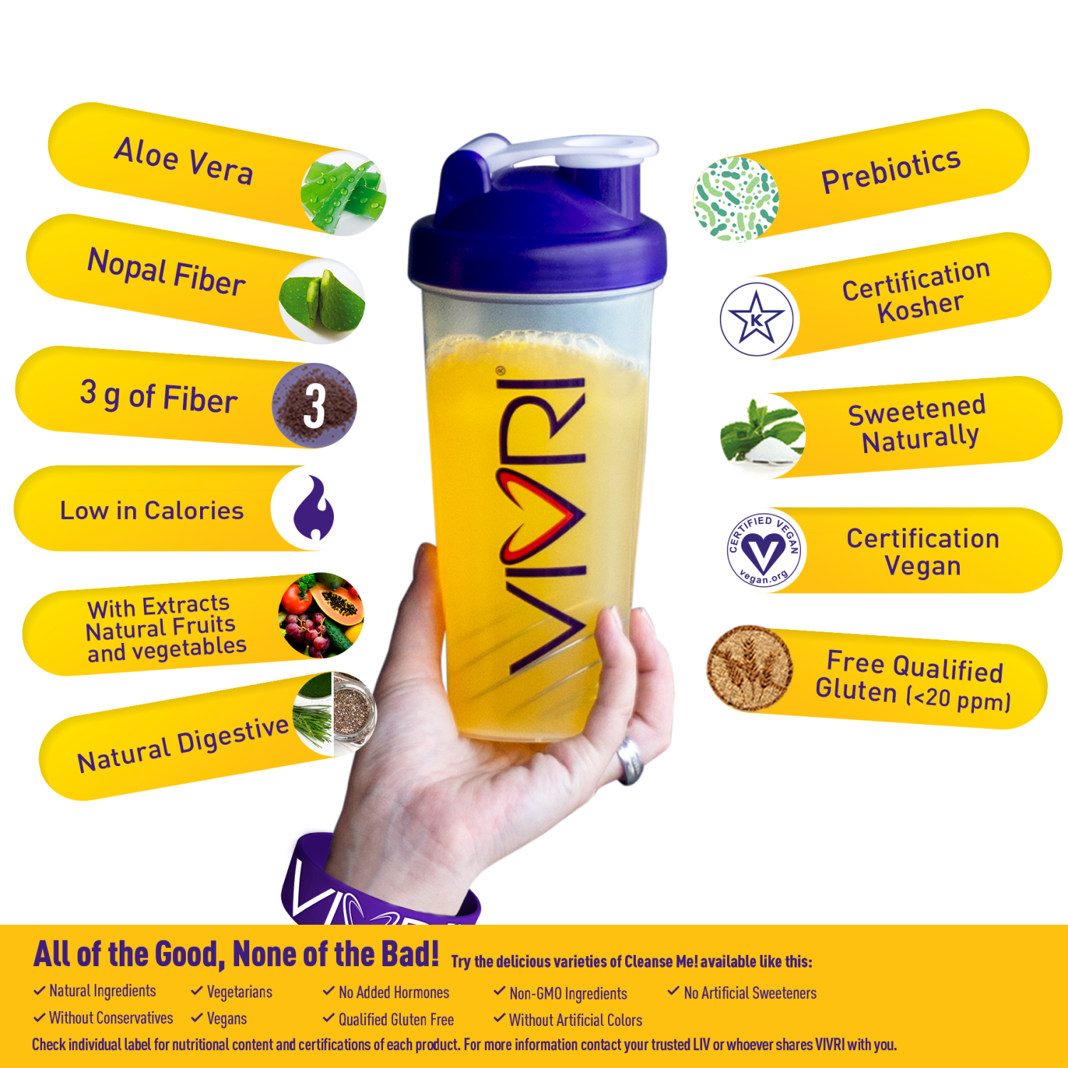 US – VIVRI® CHALLENGE – VIVRI®