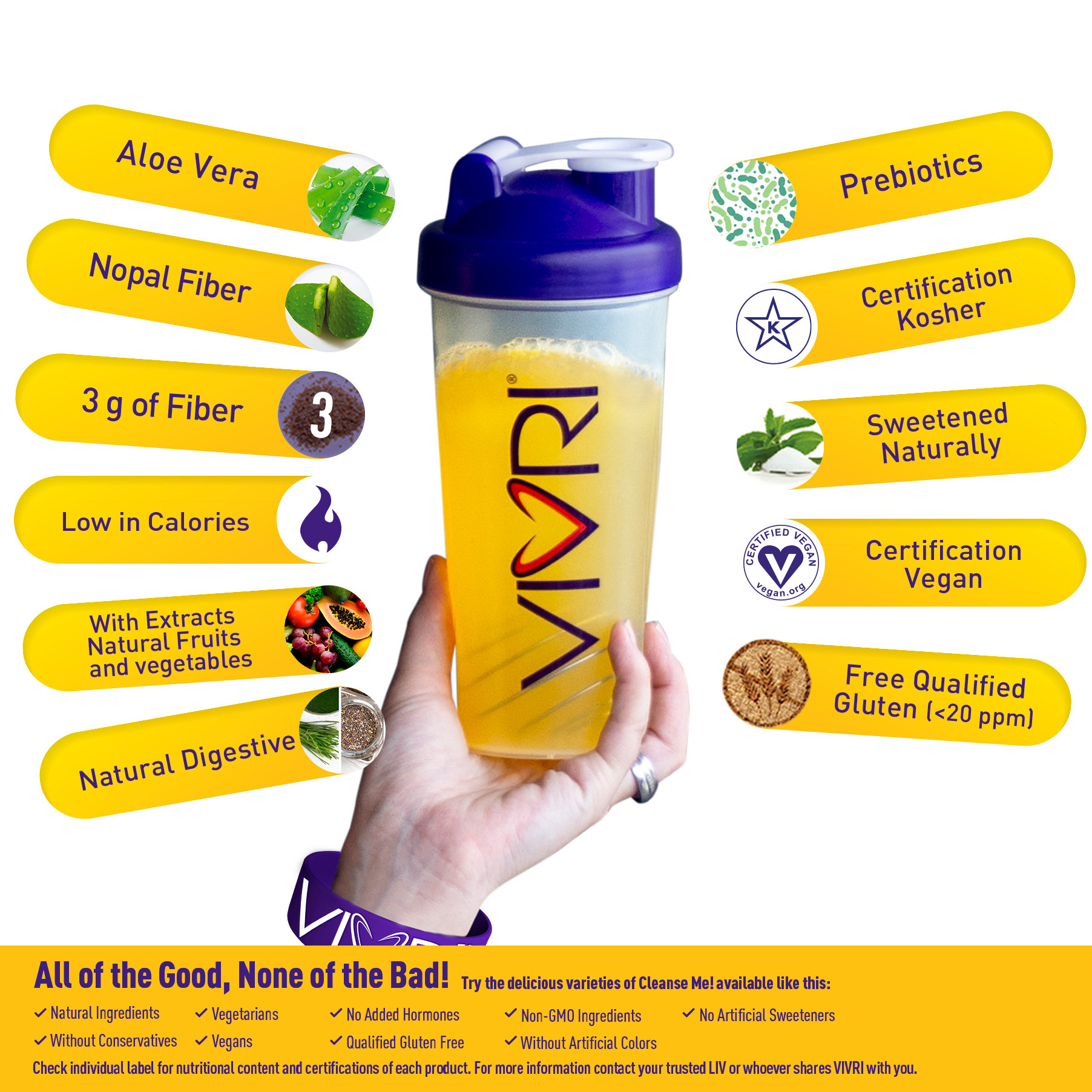 US – VIVRI® CHALLENGE – VIVRI®