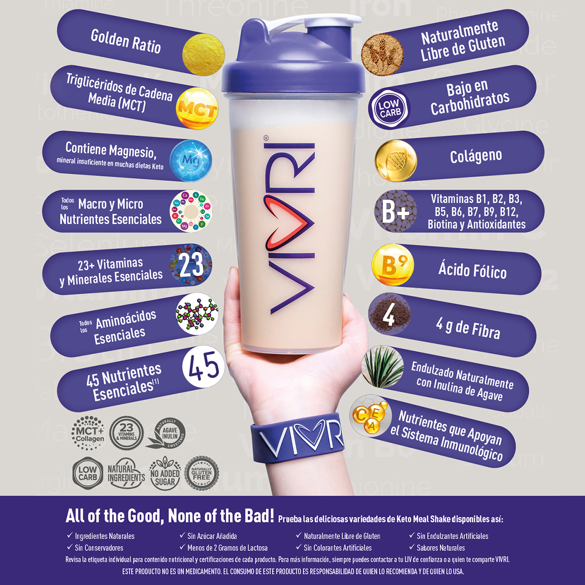 MX – PRODUCTOS – VIVRI®