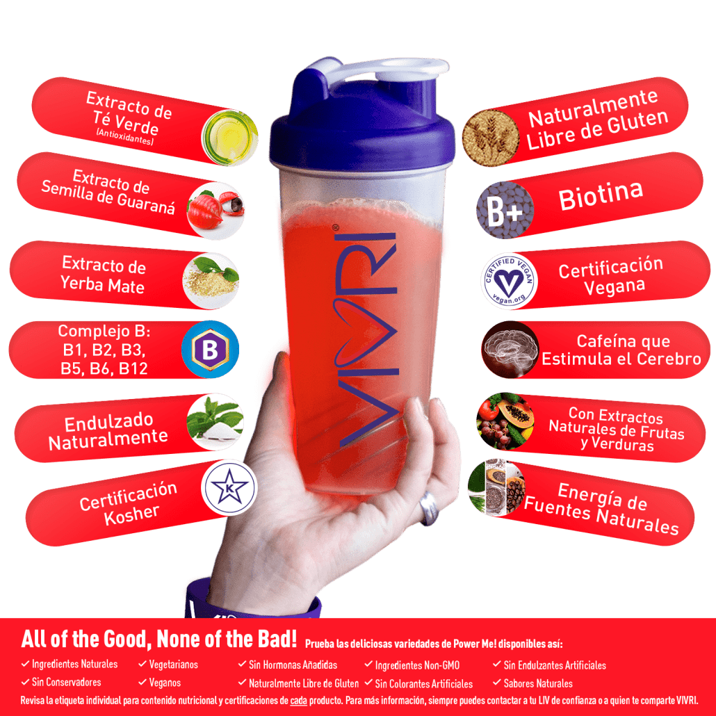 MX – RETO VIVRI – VIVRI